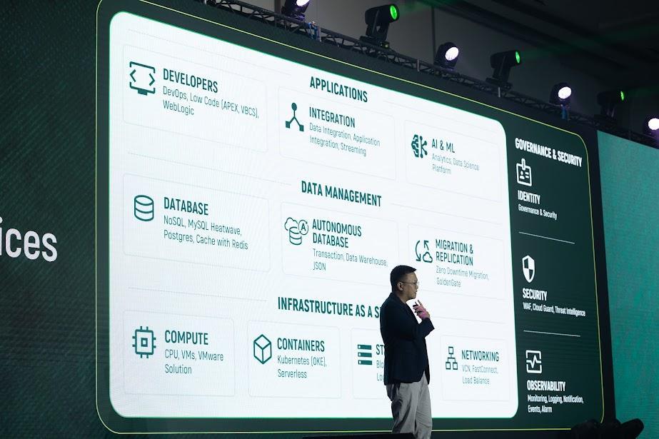 AIS Cloud เปิดตัว ไฮเปอร์สเกลคลาวด์ สัญชาติไทยเจ้าแรก ได้เทคโนโลยีระดับโลก แต่ข้อมูลเก็บในไทย ...